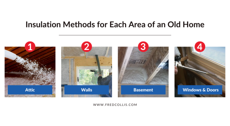 How to Insulate an Old Home | Best Insulation Methods